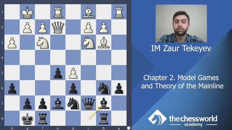Philidor Defense Hanham Variation with IM Zaur Tekeyev - 365Chess