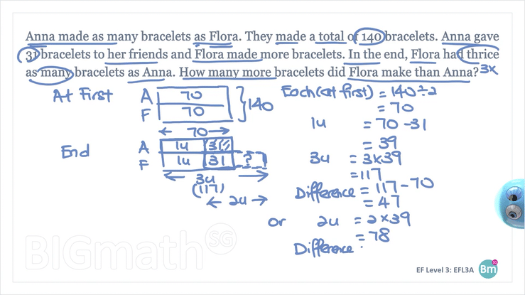 Solving Equal Amount (At First) Questions with Model: Examples